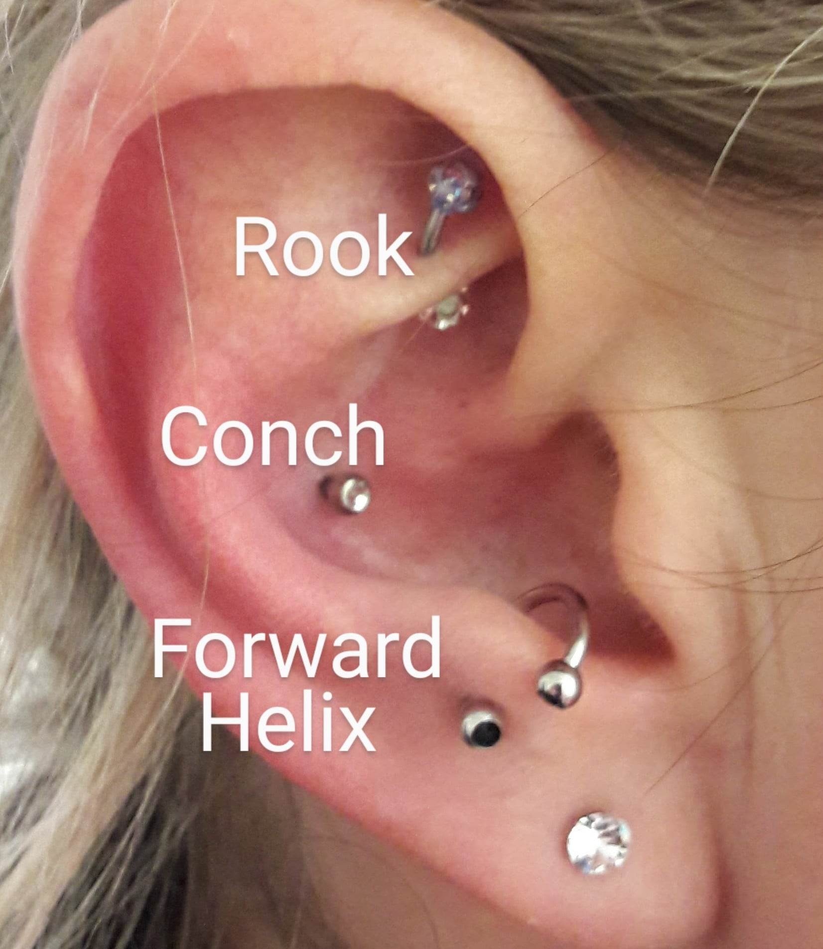 Piercings at the hub